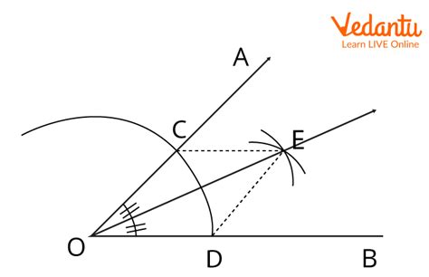 Image result for Bisect Angles Geometry