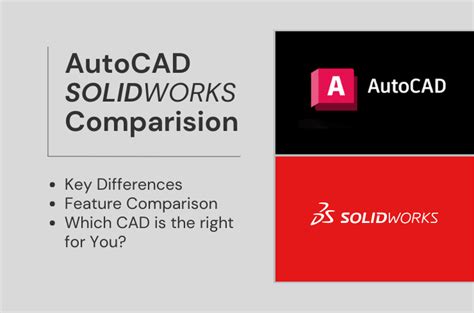 Image result for AutoCAD vs SolidWorks