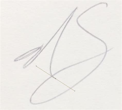 Image result for GIMP Signature Tutorials