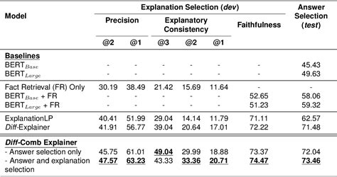 Image result for Integer Linear Programming Solver
