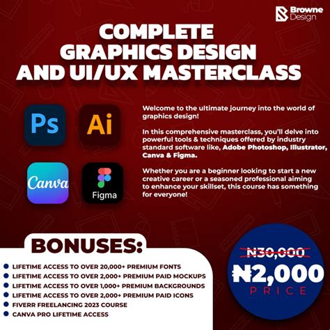 Image result for Master Class Graphic Design