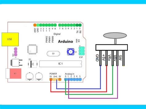 Image result for Arduino PPM Input