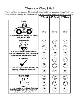 Image result for Fluency Checklist Poster