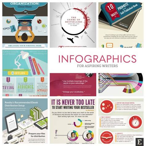 Image result for Quick Writing Tips