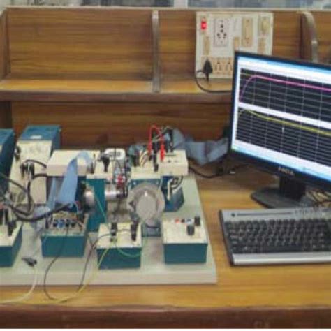 Image result for PMS System