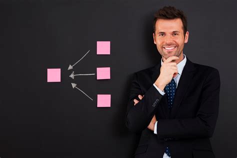 Image result for Navigating Change Model