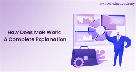 Image result for Mixture of Recursion