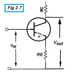 Image result for How Transistors Run Code