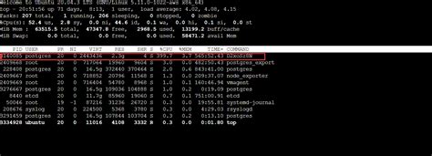 Image result for Postgres Asynchronous I/O