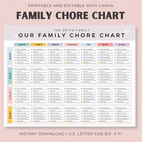 Editable Family Chore Chart | Roommate Chore List | Cleaning Checklist ...