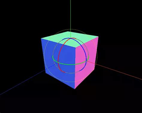 Image result for Three.js Rotation