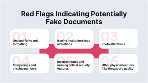 Image result for Forgery Document Sample