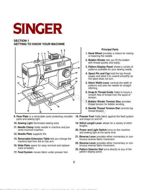 Image result for Singer Merritt 9444 Basic Introduction