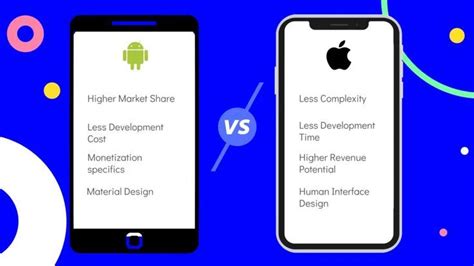 Image result for iOS vs Android Differences Coding