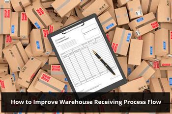Image result for Receiving Process Improvement