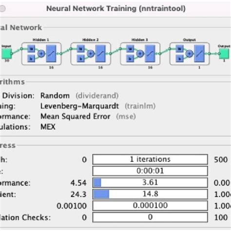 Image result for TrainNet MATLAB