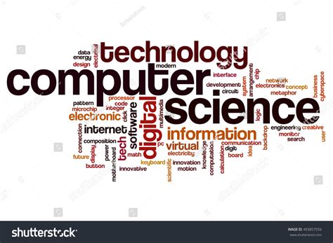 Image result for Computer Science Words