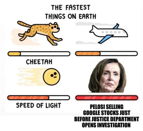 Image result for Hyper-Fast