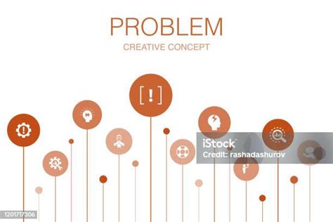 Image result for Problem Infographic PNG