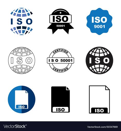 Image result for ISO System Sign