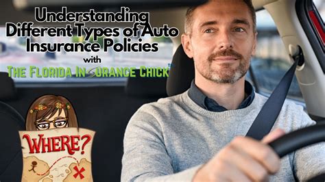 Image result for Auto Insurance Types