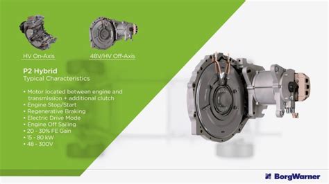 Image result for Wagner First Module Operation