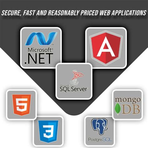 Image result for Full-Stack Web Application