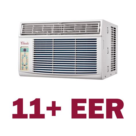 Image result for European Window AC Unit