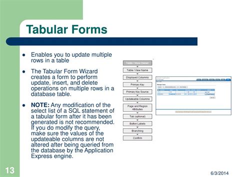 Image result for Oracle Express One Database with Multiple Forms
