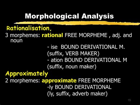 Image result for Examples of Morphological Analysis