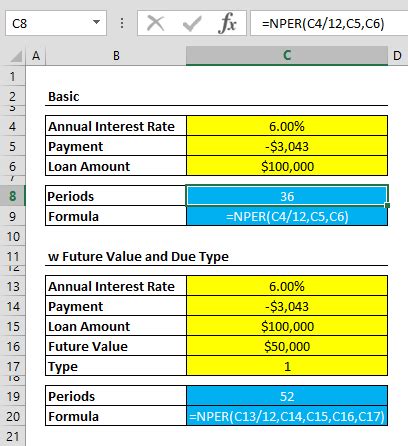 Image result for Excel Nper Function