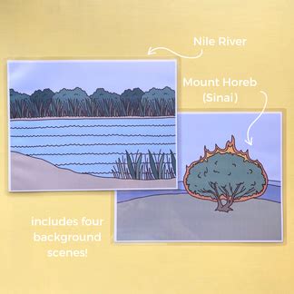 Image result for Moses Tutorial