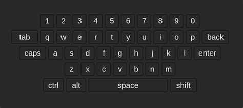 Image result for Customize Mini Keyboard AutoHotkey