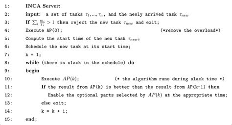 Image result for Floating Inca License Server
