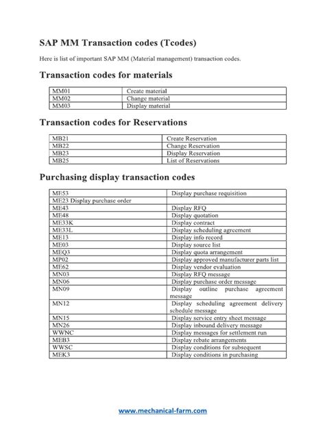 Image result for TC Code Lookup