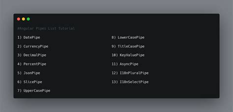 Image result for Angular Pipes Tutorial