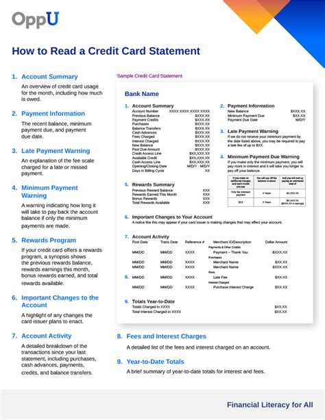 Image result for Credit Card Billing Statement Example
