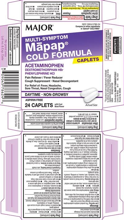 Image result for MAPI Tab