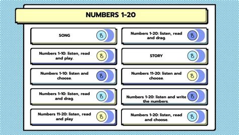 Image result for Sign Numbers 1 20