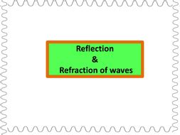 Image result for Ripple Tank Reflection