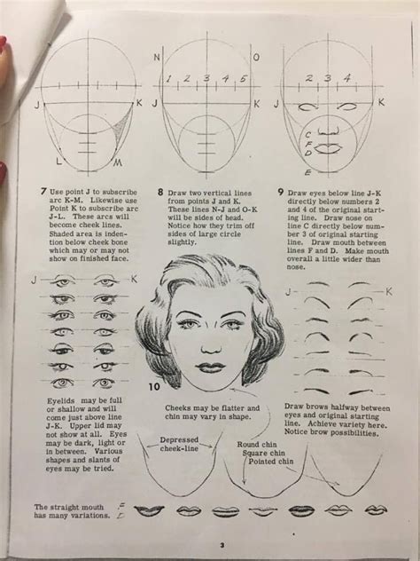 Image result for How to Draw Faces Tutorial