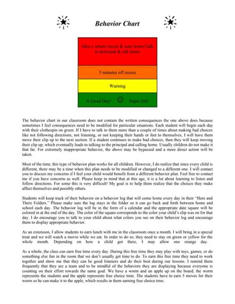 Image result for Behavior Plan Chart