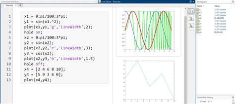 Image result for MATLAB Plot Drop Line