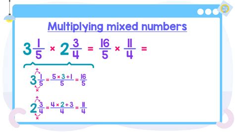 Image result for Multiplying Mixed Numbers Models