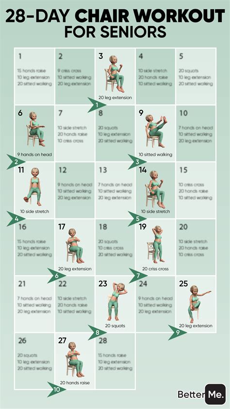 Image result for 4 Week Chair Program