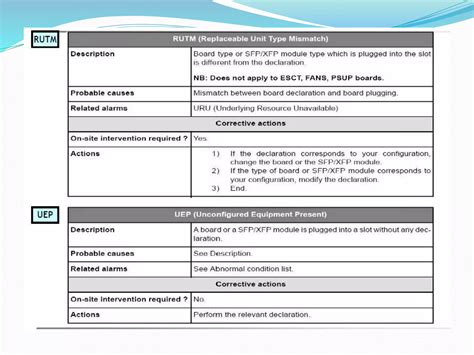 Image result for Addonics DWDM Technology
