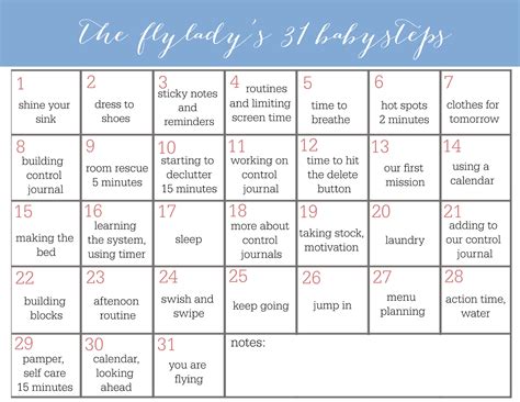 Image result for FlyLady Mini Calendar