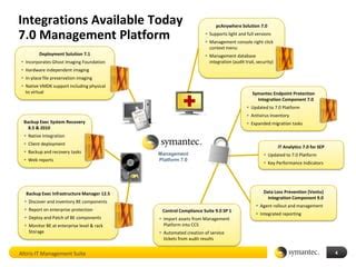Image result for Altiris Initial Deployment Menu