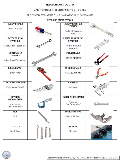 Image result for Script Boat Tools