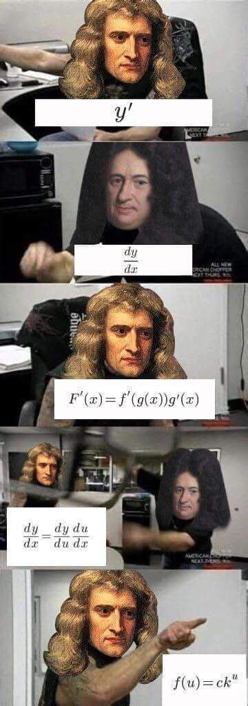 Image result for Mathway Meme